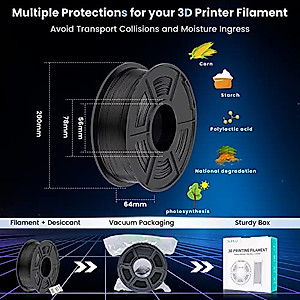 SUNLU 3D Printer Filament PLA Plus 1.75mm, SUNLU Neatly Wound PLA Filament 1.75mm PRO, PLA+ Filament for Most FDM 3D Printer, Dimensional Accuracy +/- 0.02 mm, 1 kg Spool(2.2lbs), Black