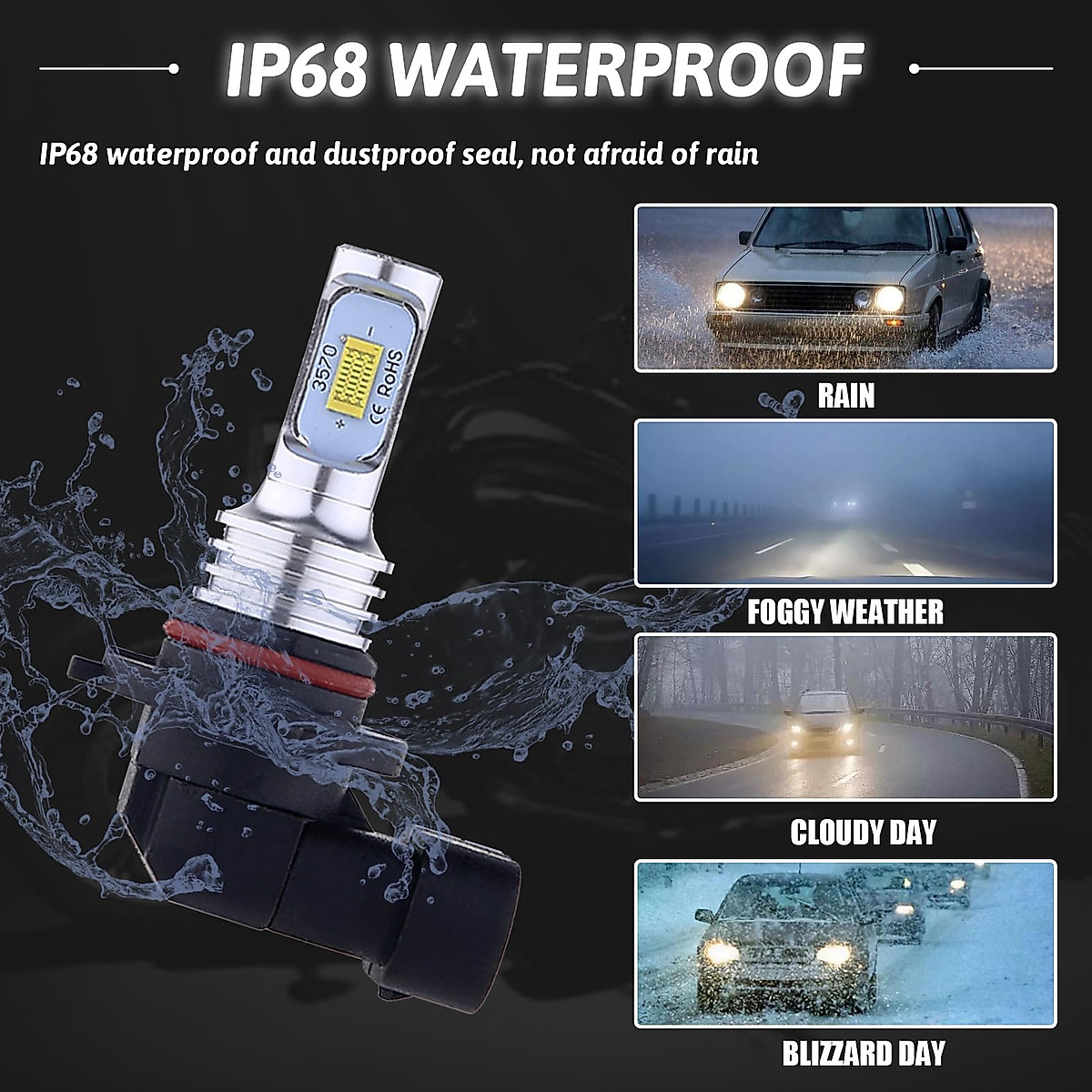 GKmow 2 PCS 9005 Car LED Fog Light, 3570 2SMD 4000LM Super Bright CREE Chip, 360° Light Range 7000K White LED Bulb, Decoding Reversing Light, Taillight DRL Replacement, for Most Car (White)