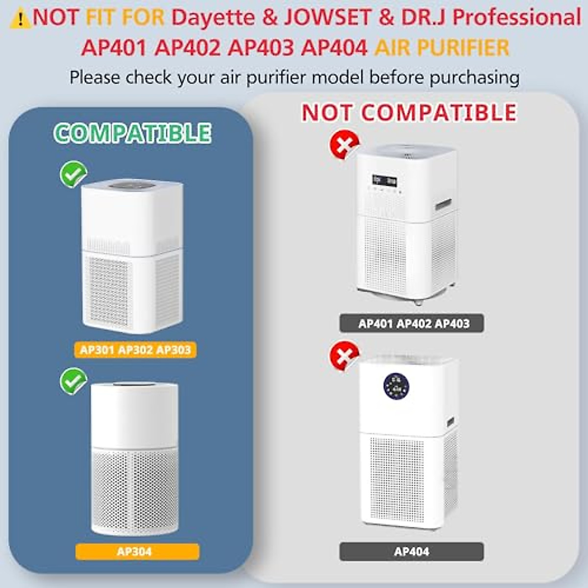AP301 Replacement Filter, Compatible with Dayette AP301 AP302 and JOWSET AP301 AP302 AP303 and AIRJOWSET AP304 Air Purifier, H13 True HEPA Filter, NOT FOR AP401 AP402 AP403 AP404 Air Purifier