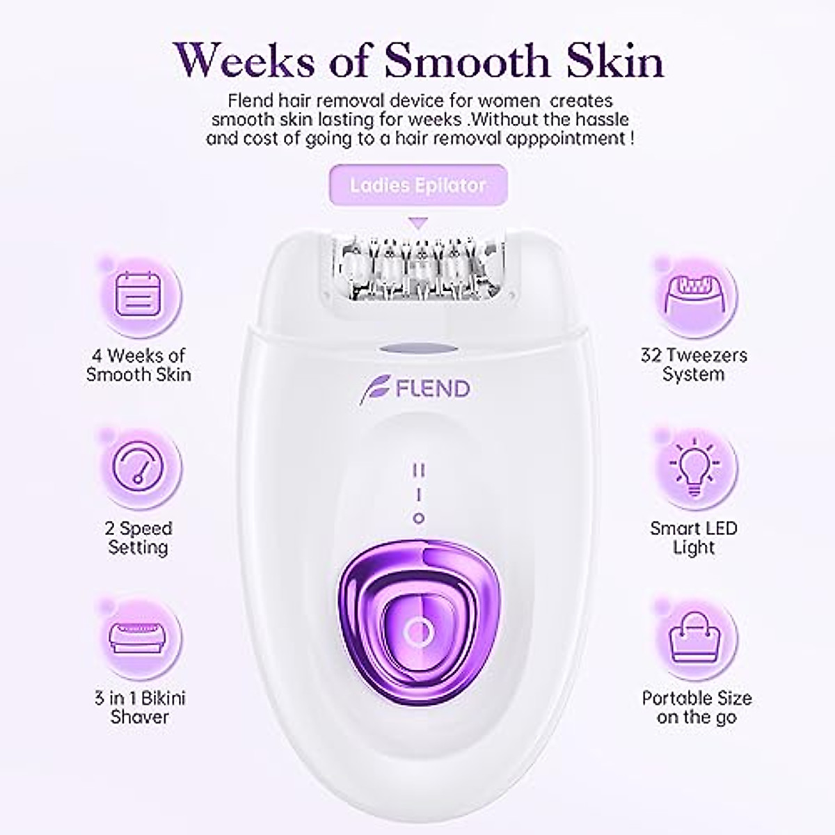 Epilator for Women, Epilator for Women Legs, Pluxy Hair Removal for Face, Electric Shaver & Epilator, Face Epilator for Women, 2 in 1 Body Trimmer Razor with LED Light for Underarms Legs Arms Bikini