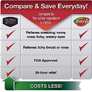 berkley jensen 24 Hour Allergy Relief (365-Count), 10 mg Cetirizine Hydrochloride Antihistamine - Fast Allergy Medicine for Indoor & Outdoor Allergies, Easy-Swallow Tablets, Compare to Zyrtec