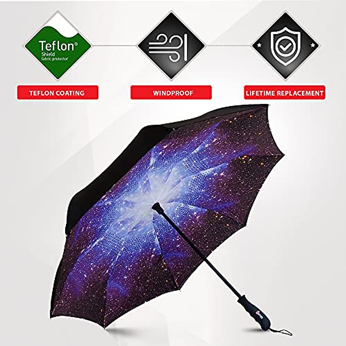 Repel Umbrella Inverted Umbrella for Rain - Windproof Reverse Umbrella w/ 8 Fiberglass Reinforced Ribs - Easy Open/Close Upside Down Umbrella - Large Inside Out Umbrella for Rain and UV Protection