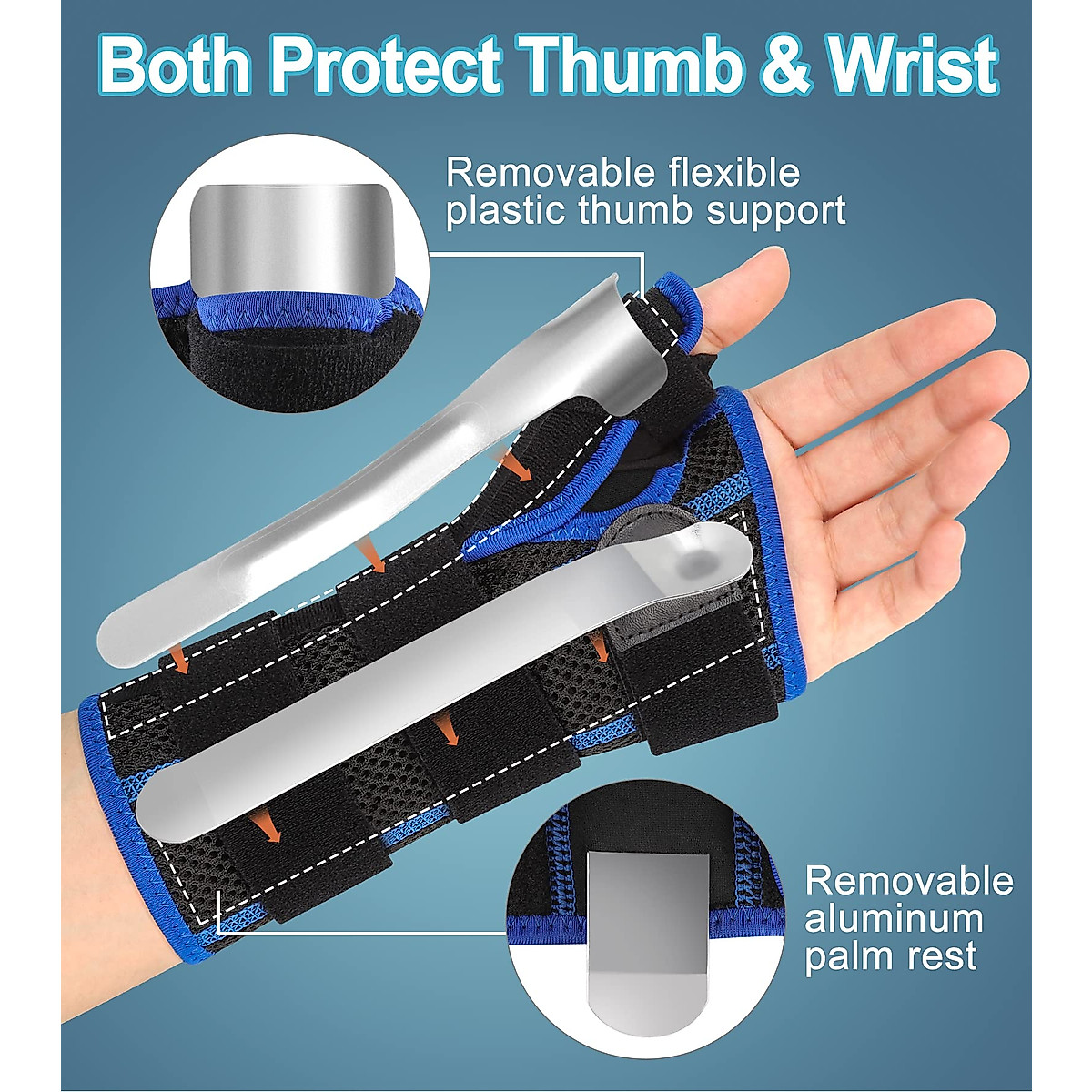 Wrist Brace with Thumb Spica Splint - Adjustable Thumb Wrist Support for Carpal Tunnel, Arthritis, Sprains, Tendonitis, Ligament Injury, De Quervain's Tenosynovitis and Sports Protection fit Women & Men (Right Hand)