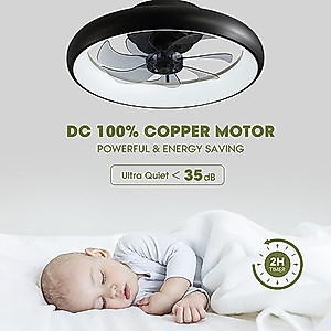 LUDOMIDE Ceiling Fans with Lights, 20" Flush Mount Ceiling Fan with Remote & APP Control, Black Low Profile Ceiling Fan with 6 Wind Speeds, Smart Dimmable LED Ceiling Fan for Bedroom, Living Room
