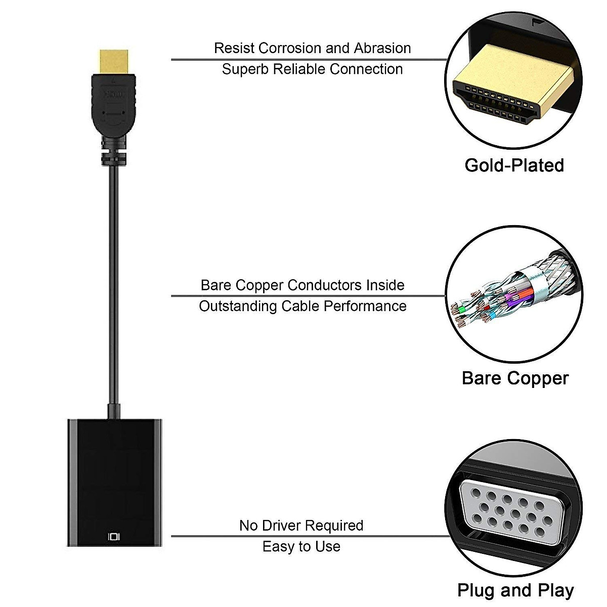 ZHIYUEN® HDMI to VGA Cable Adapter Converter 15 Pin d Sub, HDMI Gold Male to VGA Female Connector Cord for Laptop Computer Connect to Monitor, Apply to PC, MAC, PS4, Projector etc…