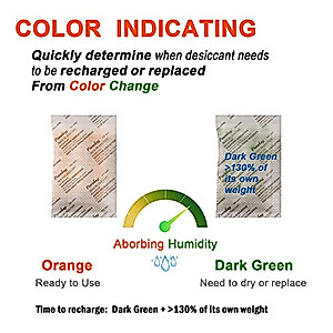 20Gram [15 Packets] Fonday Rechargeable Silica Gel Desiccant Packets Food Grade Fast Reactivate Desiccant Bags Moisture Indicating Orange to Green
