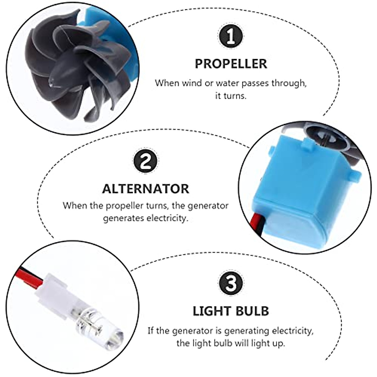 TEHAUX 1set Hydroelectric Teaching Science Portable Kit Physical Wind Small Water Crank Generator Hand Student Emergency Practical Tool Experiment Kits Electricity Manual Power