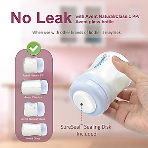 Maymom Pump Parts Compatible with Spectra S2 Spectra S1 Valves Tubes Bottles Backflow Protectors, Not Original Spectra S2 Replacement Pump Parts Spectra 32mm Flange Spectra Duckbill Valve