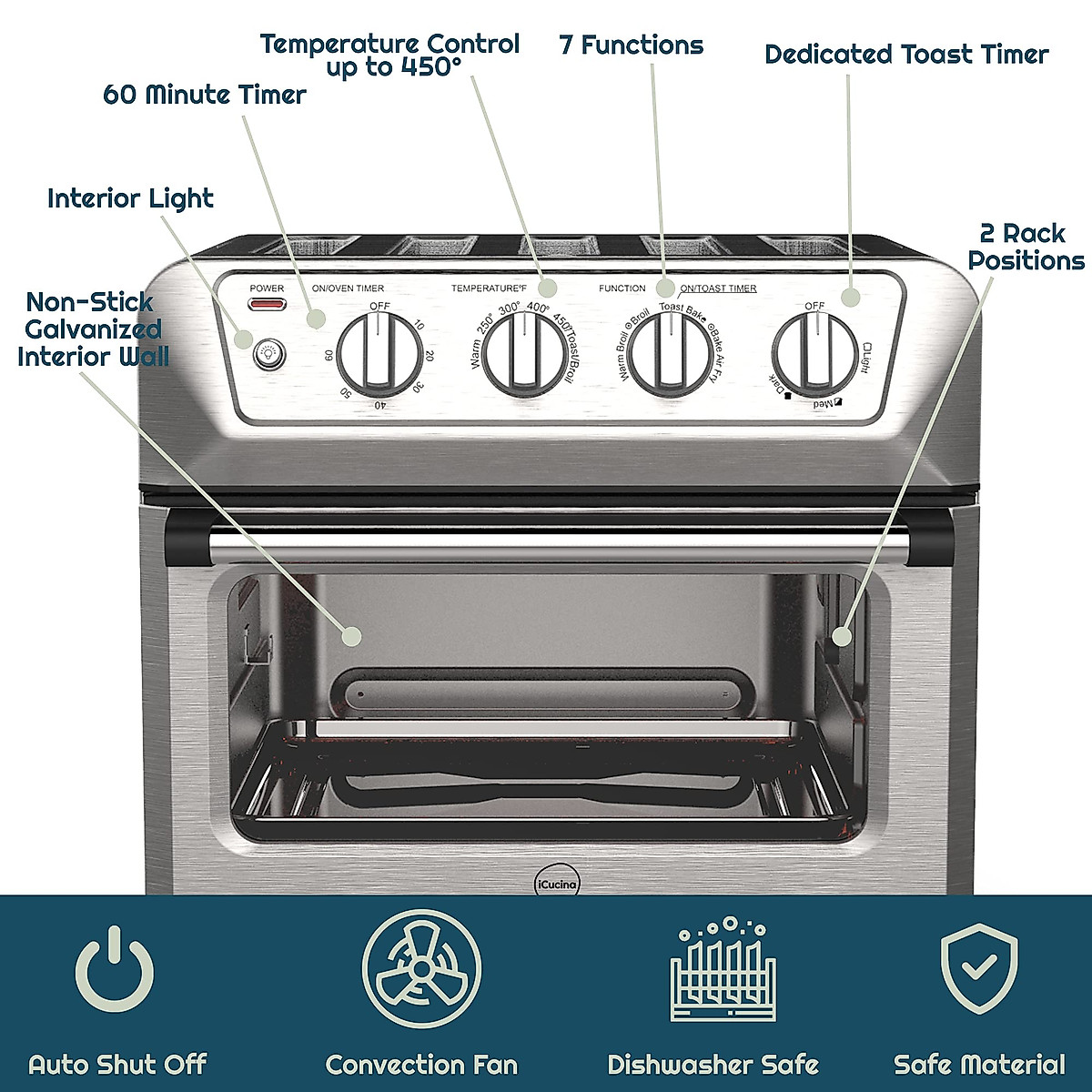 iCucina 1800W Convection Air Fryer Toaster Oven, Large 22.5QT Countertop Oven with 7-in-1 Functions (cut toaster), Stainless Steel