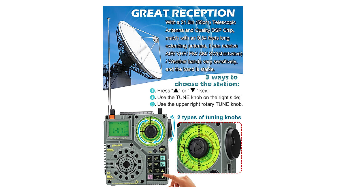 ZHIWHIS ZWS-A320: Portable Bluetooth Radio with High Quality