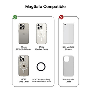 MOFT MagSafe Wallet for iPhone 15/14/13/12 Series, Strong Magnetic Phone Card Holder Fit 2 Cards & 3 Viewing Angles & Stain-Resistant Vegan Leather Phone Stand,Windy Blue