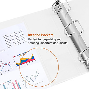 Amazon Basics 3 Ring Binder with 2 Inch D-Ring and Clear Overlay, White, 4-Pack
