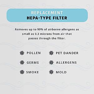 Homedics AR-OTFL Replacement Hepa Air Filter