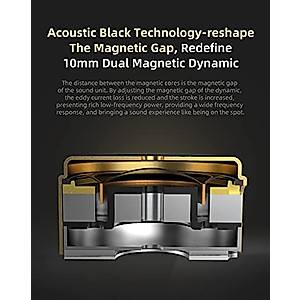 KZ ZSN PRO X IEM Earphones Dual Driver in Ear Monitor 1BA 1DD Wired Earphones HiFi Gaming Earbuds for Phone Computer Tablet