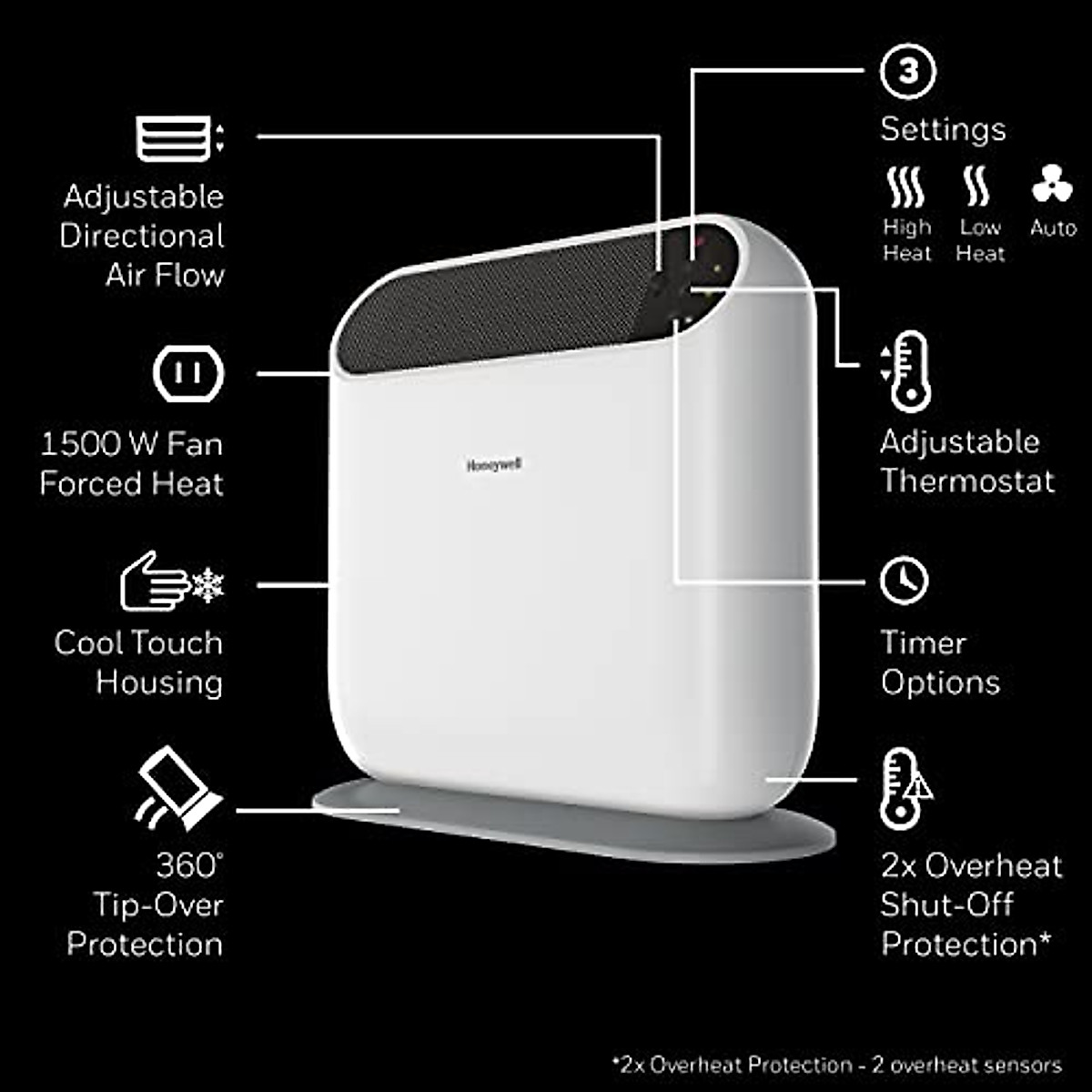 Honeywell ThermaWave 6 Ceramic Technology Space Heater, White – Ceramic Heater with Programmable Thermostat