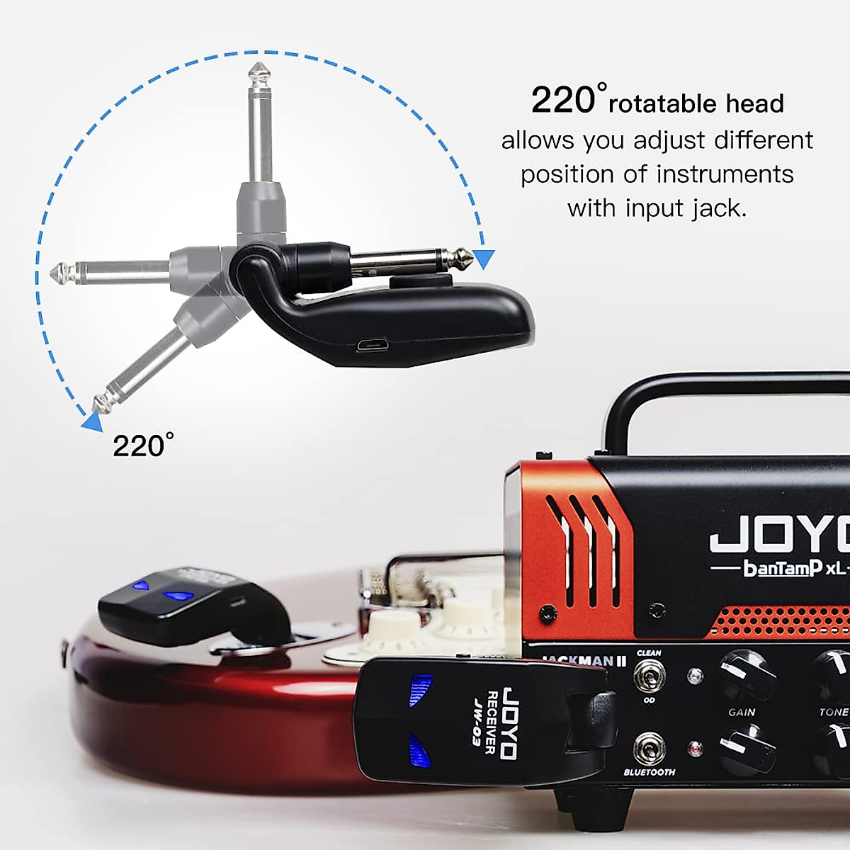 JOYO 2.4GHz Wireless Guitar System 4 Channels Rechargeable Audio Wireless Transmitter Receiver for Guitar Bass Electric Instruments (JW-03)