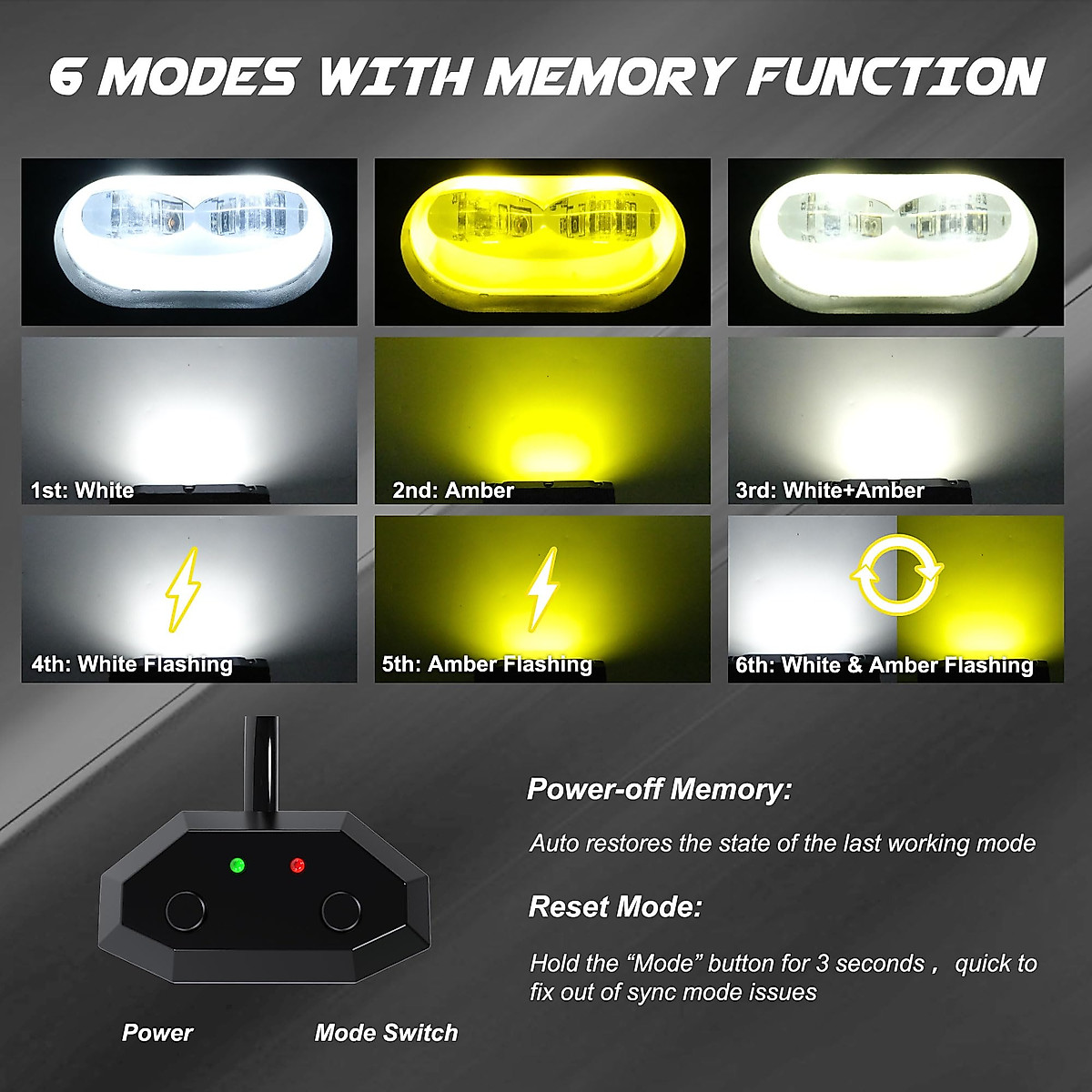 SLARY 2PCS 4 Inch LED Work Lights Flood Single Row White/Amber Flasing Strobe Pods Off Road Driving Fog Lights with Switch Wiring Harness for Truck, 4x4, SUV, ATV