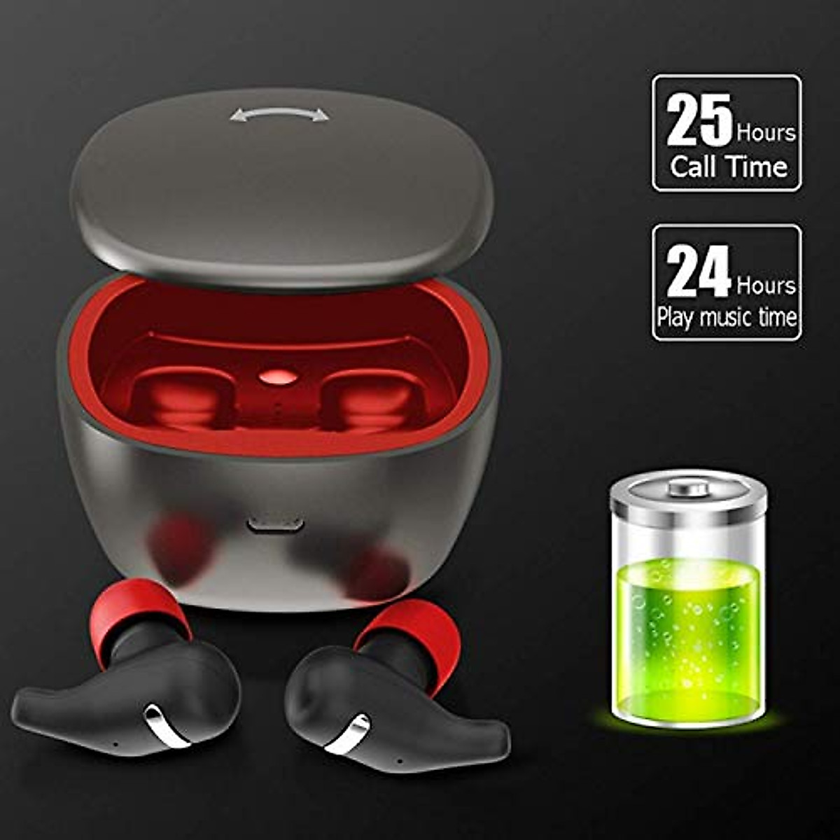 Wireless Earbuds, Bluetooth 5.0 Headphones True Wireless Earbuds Sports in-Ear TWS Stereo HiFi Sound Bluetooth Earbuds 30H Playtime Wireless Earphones with Charging Case for iOS Android [2021 Version]