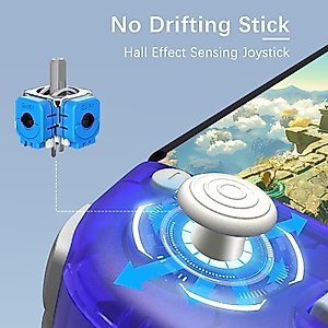 RetroFlag Switch Handheld Controller,Switch Split Pad Pro Controller with Hall Effect Sensing Joystick, Switch Accessory Ergonomic Grip Backbone One Pad Compact,Dual Vibration Auto-turbo - Purple