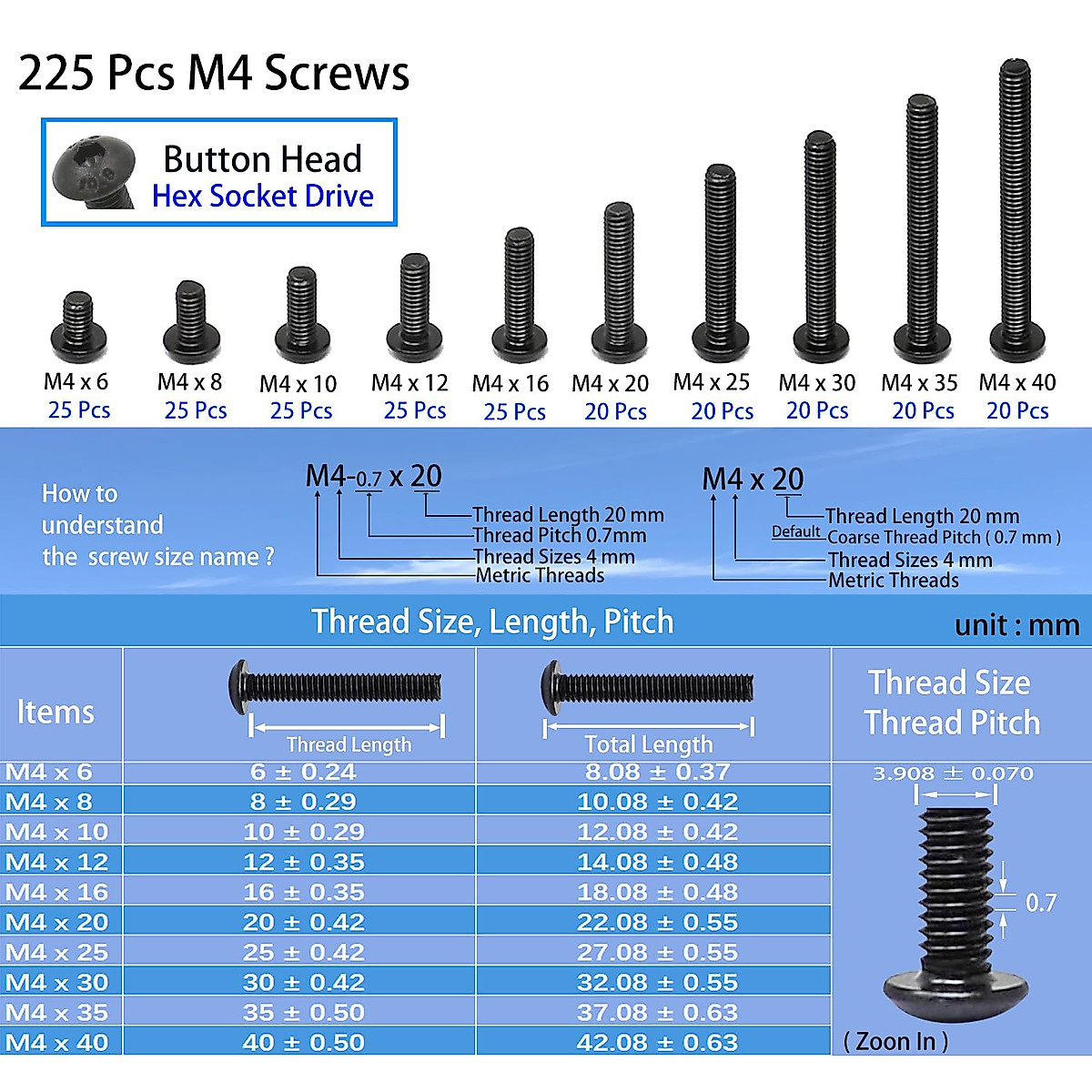 iexcell 675 Pcs M4 x 6/8/10/12/16/20/25/30/35/40 Alloy Steel 10.9 Grade Hex Socket Button Head Cap Screws Bolts Nuts Washers Assortment Kit, Black Oxide Finish