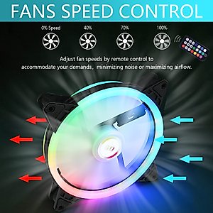DS 140MM LED Fans with Controller for PC Cases, Addressable RGB Fans for Computer Case, CPU Coolers, Radiators System (3Pack RGB Fans, 2Pack PC LED Strips, 4th GEN Hub Box, A Series)