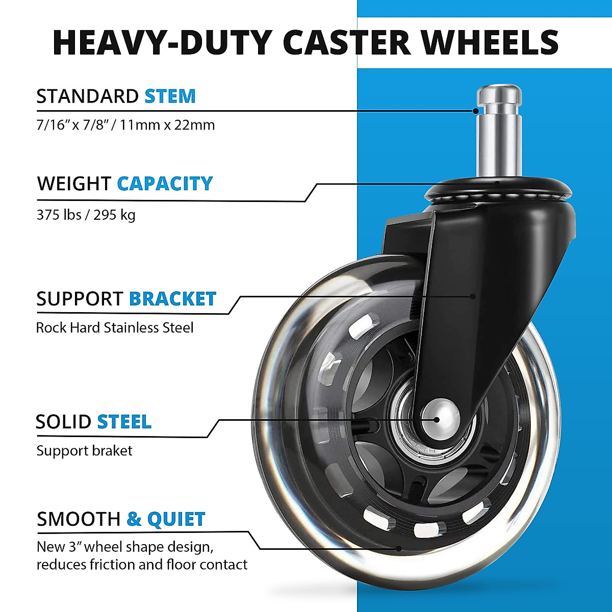 Office Chair Caster Wheels CINEYO Replacement Rubber Chair casters for Hardwood Floors and Carpet, (Set of 5) Heavy Duty Office Chair casters for Chairs to Replace Office Chair mats Universal fit