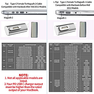 Magnetic T-Tip PD USB C to Magnetic 1 Charger Cable Compatible with Mac-Book Air/Pro, Type-C PD Power Fast Charging Cable Replacement for Mac-Book Power Supply,Works with 20v 65W-100W
