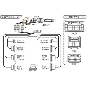 Beat Sonic Navi replacement kit Land Cruiser Prado 120-based electro multi-vision MVA-81