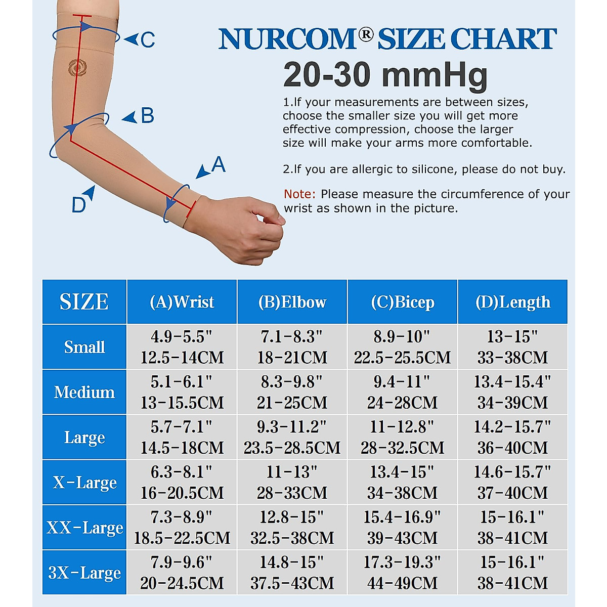 NURCOM® Medical Compression Arm Sleeve for Men Women, 2 Pack, 20-30mmHg with Silicone Band for Lymphedema, Lipedema, Pain Relief, Edema, Swelling, Post Surgery Recovery, Black M