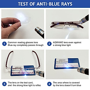 AQWANO Blue Light Blocking Computer Reading Glasses 5 Pack Clear Frame Rimless Readers Anti Glare Filter Lightweight for Women Men,1.5