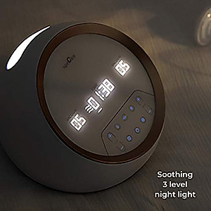 Spectra - Synergy Gold Dual Adjustable Electric Breast Pump - Breastfeeding Essential