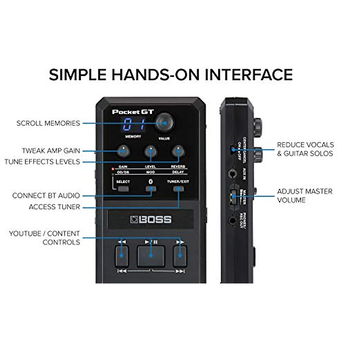 Boss Pocket GT Pocket Effects Processor