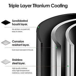 Universal Knife Block without Knives and Utensil Holder for Countertop, Matoyo 2-in-1 Stainless Steel Kitchen Knife Holder for Kitchen Counter, Fingerprint Resistant (Knife/Utensil Holder Black)