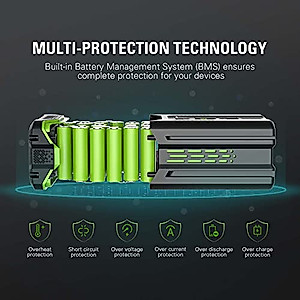 Greenworks PRO 80V 2.0Ah Lithium-Ion Battery (Genuine Greenworks Battery)