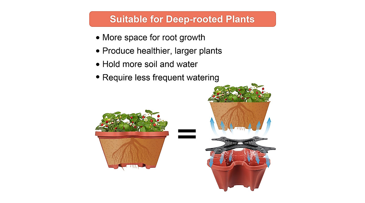 DUNCHATY Stackable Planter with Removable Wheels and Garden Tools ...