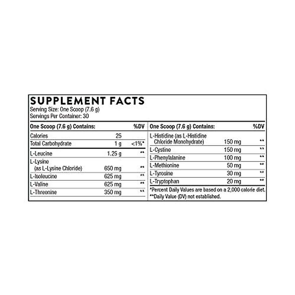 Thorne Amino Complex - Clinically-Validated EAA and BCAA Powder for Pre or Post-Workout - Promotes Lean Muscle Mass and Energy Production - NSF Certified for Sport - Berry Flavor - 8 Oz - 30 Servings