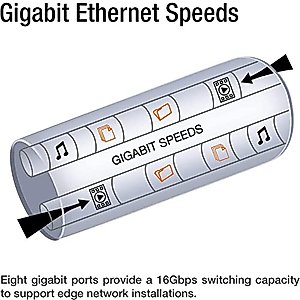 TRENDnet 5-Port Gigabit PoE+ Switch, 31 W PoE Budget, 10 Gbps Switching Capacity, Data & Power Through Ethernet to PoE Access Points and IP Cameras, Full & Half Duplex, Black, TPE-TG50g