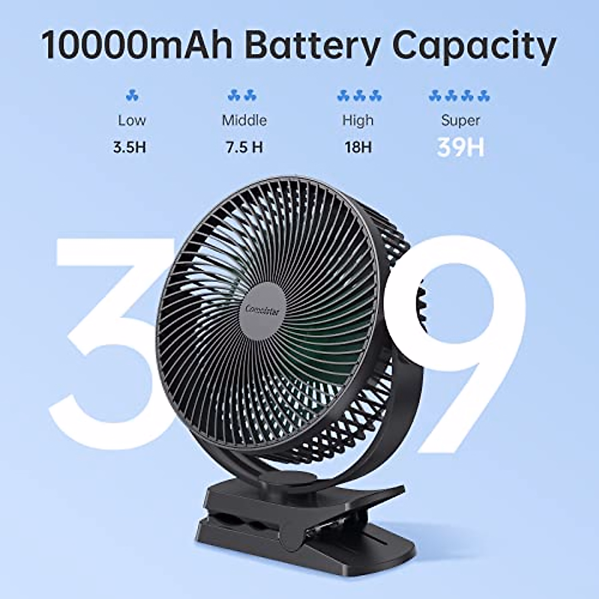10000 mAh 8.5 Inch Clip-on Fan, Rechargeable Battery Operated Portable Fan with 4 Speeds, Quiet, USB Camping Fan with Hook, for Golf Cart, Treadmill, Lasts 40hrs, Baby Stroller, Office Desk Fan
