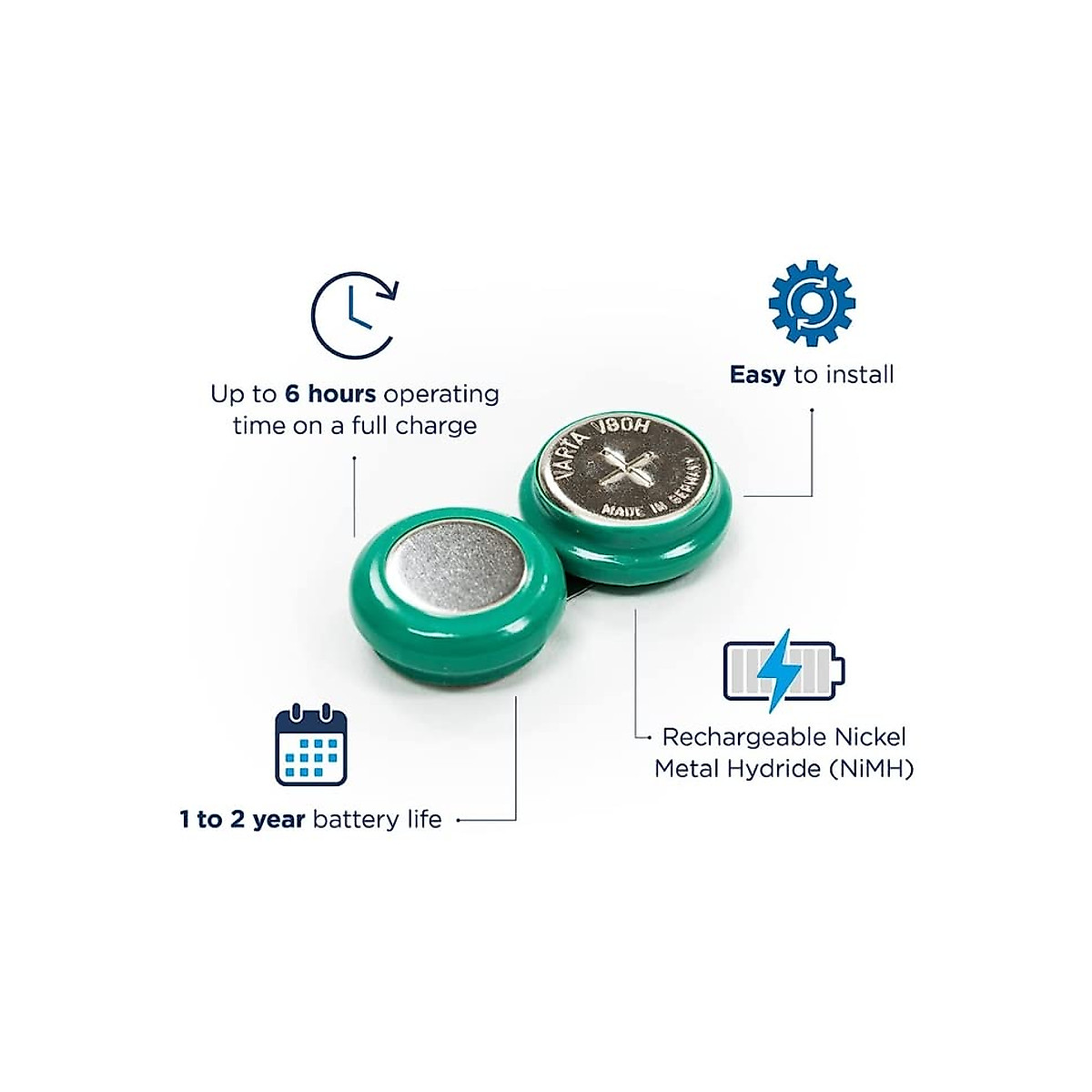 Genuine TV Ears Replacement Battery for TV Ears Original/Digital Headsets - 40810