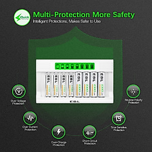 EBL AA AAA Battery Charger, 8-Bay Individual Charger for NiMH AA Rechargeable Batteries 1-Hours Fast Charging
