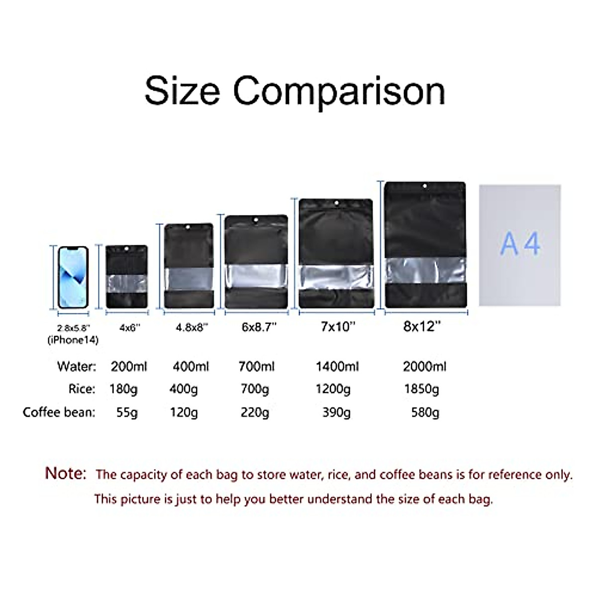 100 Pieces Resealable Stand Up zipper lock bag, Heat Seal Pouches Reusable Smell Proof Bag for Food Storage (BLACK,6x8.7 inch)