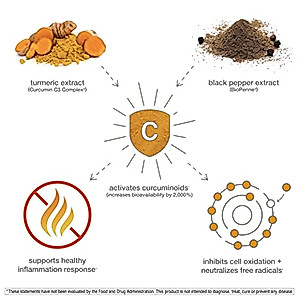 Youtheory Turmeric Curcumin Supplement with Black Pepper BioPerine, Powerful Antioxidant Properties for Joint & Healthy Inflammation Support, 60 Capsules