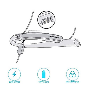 Charger Charging Cable Cord [Micro-USB, 5 ft] Fast Charge for Wireless Bluetooth Speakers Headphone Headset Earphone, and More (Black Blue)