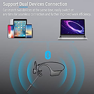 MONODEAL Bone Conduction Headphones with Mic, Bluetooth 5.3 Open Ear Headphones with Noise-Canceling Boom Microphone, Wireless Headset Waterproof Earphones for Work, Driving, Home Office Commercial