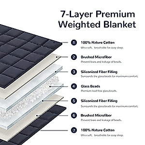 SLEEP ZONE Cooling Weighted Blanket for Throw Size (41"x60", 7 lb) with Removable Minky Cover and Premium Glass Beads, Space Rocket Pattern