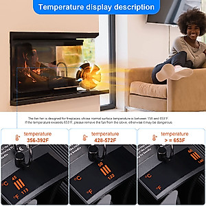 Ahageek Fire Fans for Stove, 6-Blades Stove Fan Silent Operation with Stove Thermometer for Wood/Log Burners/Fireplace Fan/Eco Friendly & Increased Efficient for Large Room