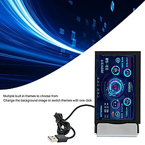 Asixxsix Data Monitor, 5 Inch IPS PC CPU RAM Sensor Panel Display, Adjustable Brightness PC Temperature Display, USB Mini Screen, Computer Temp Monitor for AIDA64, Computer Secondary Screen