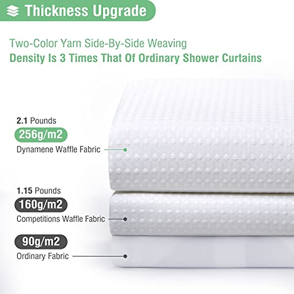 Dynamene White Fabric Shower Curtain， Waffle Weave Heavy Duty Hotel Luxury Cloth Shower Curtains for Bathroom, 72 Inch 256GSM Weighted Bath Curtain Set with 12 Plastic Hooks,72x72
