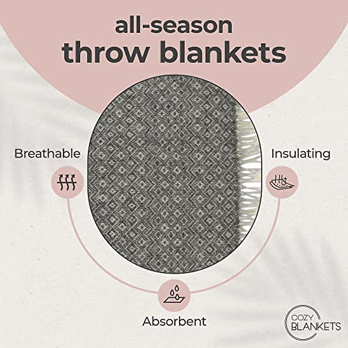 Cozy Blankets - New Zealand Virgin Wool Throw Blanket, Indoor and Outdoor Blankets and Throws, Soft Blanket with Fringes and Tartan Pattern