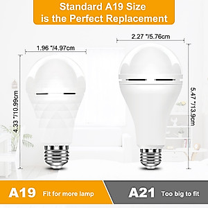 A19 Rechargeable Light Bulbs, Emergency Light Bulbs for Power Failure, LED Bulb 80 Watt Equivalent,12W 5000K Daylight 1200mAh Battery Backup Light Bulb E26/E27 with Hook for Daily and Emergency Use.